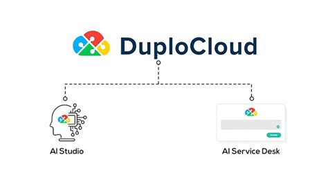 Create Saas Explainer Software Explainer Product Overview Saas Demo Video By Kendrickhenry43