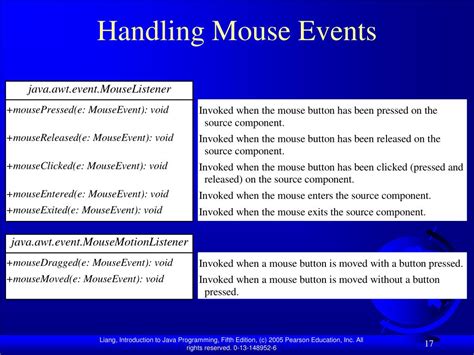 ppt chapter 12 event driven programming powerpoint presentation free