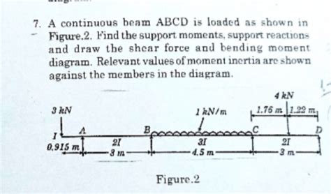 7 A Continuous Beam Abcd Is Loaded As Shown Studyx