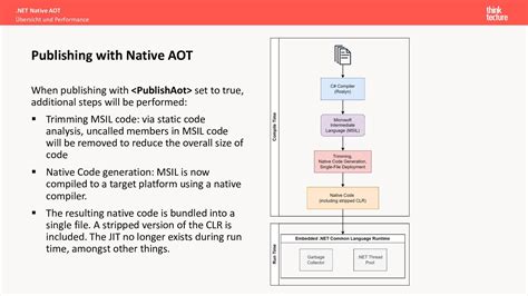 Net Native Aot Overview And Performance Speaker Deck