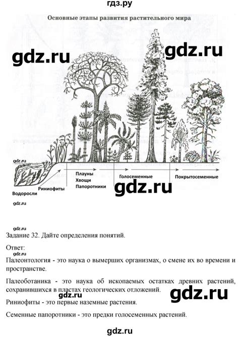 ГДЗ страница 32 биология 7 класс рабочая тетрадь Многообразие растений ...