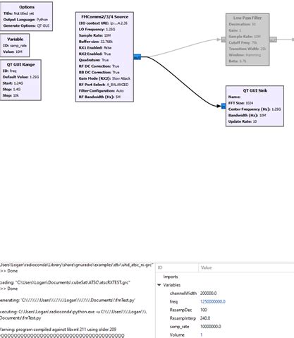 Max Sample Rate Msps Q A Software Interface Tools Engineerzone