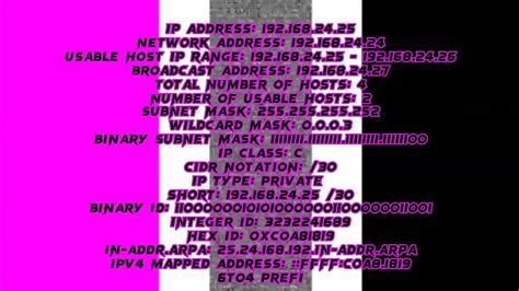 Ip Address Meme Youtube