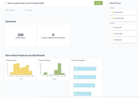 Tutorial Use Serialization For Preloading Dashboards In A New Metabase