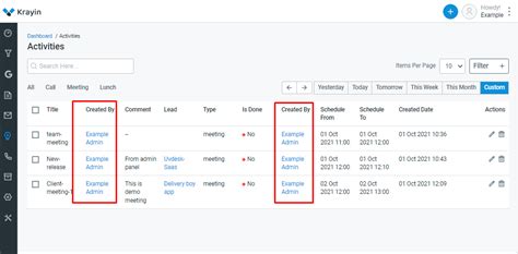 The Created By Field Should Be Visible Only One Time In Activity Table