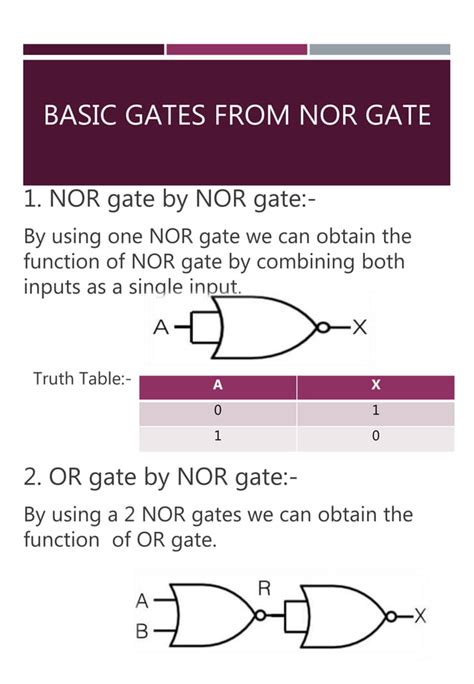 Two Input Nor Gate Using Diode And Transistors Pptx