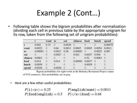 NLP KASHK N Grams PPTX Physics Science