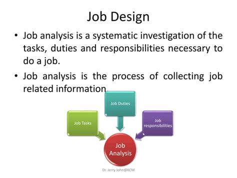 Introduction To Human Resource Management PPT