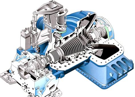 Steam Turbine Flow Diagram Showing Auxiliaries Feedwater Hea
