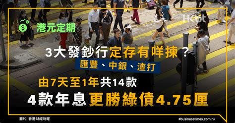 港元定期｜3大發鈔行定存有咩揀？4款年息更勝綠債475厘