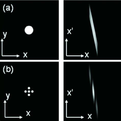 Recovered Phase Spaces From WARP Left Side And Tomography Download Scientific Diagram