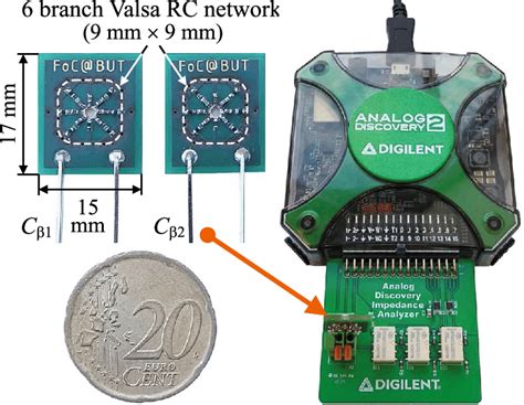 Photograph Of The Fractional Order Capacitor Emulator Along With The