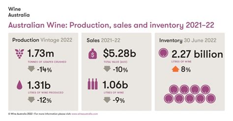 Emma Marie Daeffler Posted On Linkedin