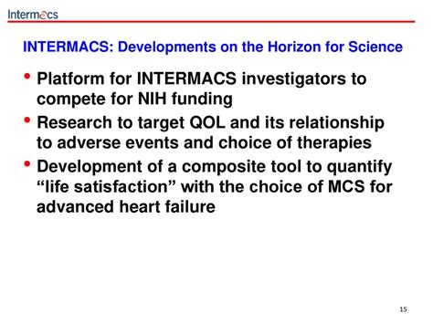 Intermacs So With More Detailed Analyses From Databases Such As Ctrd