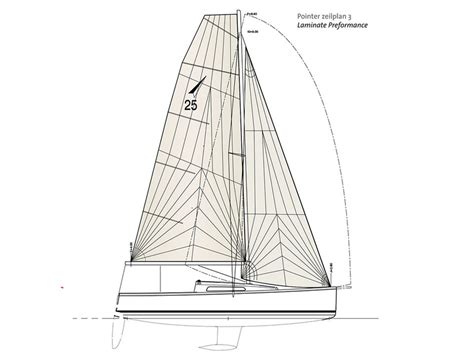 2020 Pointer Yachts 25 For Sale View Price Photos And Buy 2020