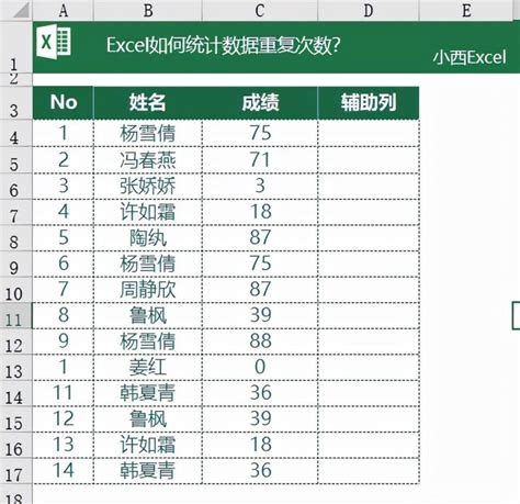 Excel Excel