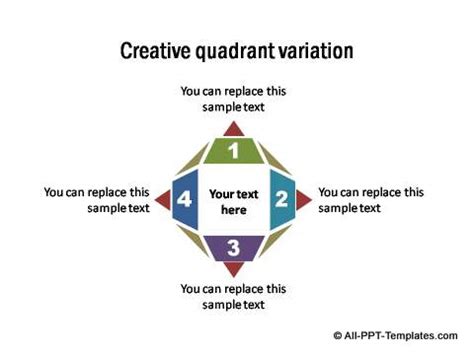 PowerPoint Quadrant Template Page 2