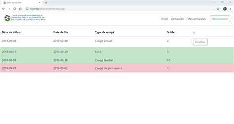 github ibtissamnoukta application web gestion des demandes des conges