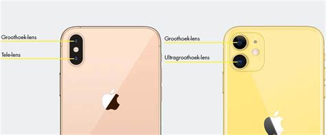 Iphone Xs Vs Iphone 11 Overeenkomst En Verschil