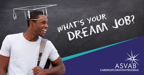 Career Path Finance Asvab Career Exploration Program