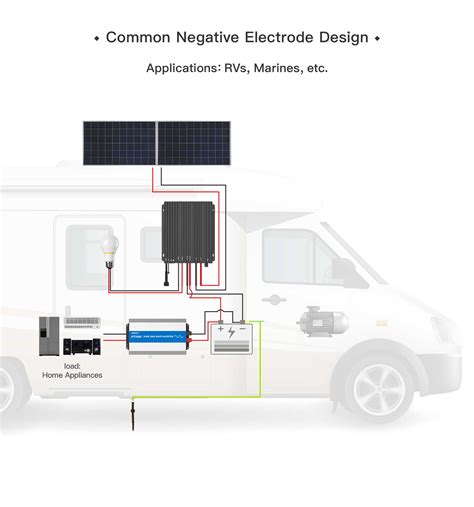 Epever Rs485 Communication Control 30a Mppt Solar Charger
