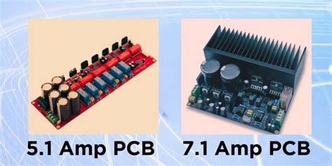 Unleash The Power Of DIY Audio With LM PCB