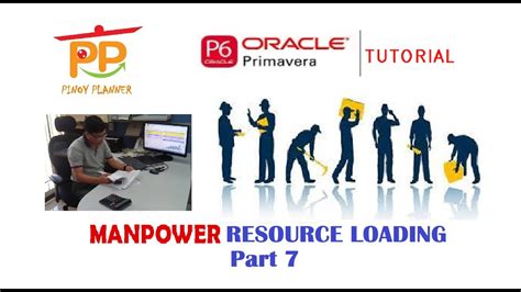 Primavera 6 Tutorial Manpower Resource Loading Part 7 Youtube