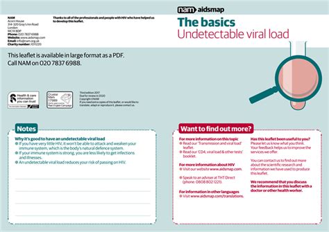 Hiv And Aids Information Undetectable Viral Load