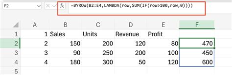Master Excels Byrow Function Transform Your Spreadsheet Calculations 2025