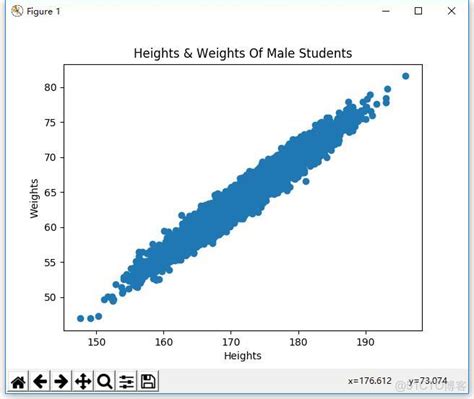 Python下载numpy库 Python37安装numpy库epeppanda的技术博客51cto博客