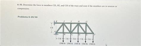 Solved 6 30 Determine The Force In Members CD HI And CH Chegg