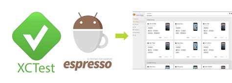 Seetest Top Five New Features Of 2017