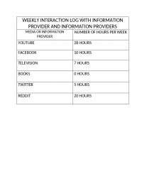 Weekly Interaction Log Docsity