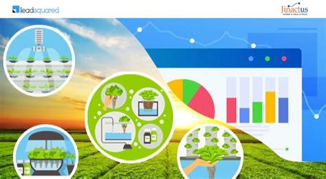 Jinactus Consulting On Linkedin Agriculturecrm Farmmanagement Customerrelationships