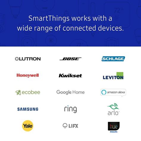 Samsung Smartthings Adt Remote Control In The Security Alarm Accessories Department At