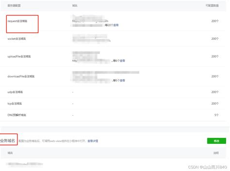 微信小程序使用web View，内嵌外网h5踩坑记！！微信小程序 Webview Csdn博客