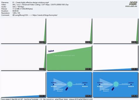 Learning Design Research Softarchive