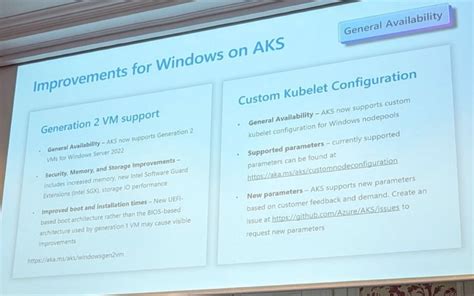 Aks Azure Kubecon2024 Kubecon Kubernetes Jorge Arteiro