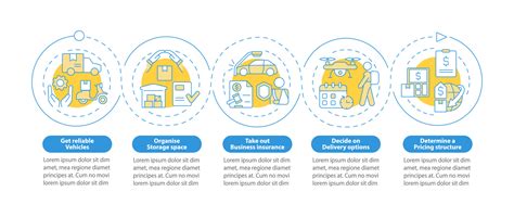 How To Start Courier Business Blue Circle Infographic Template Company
