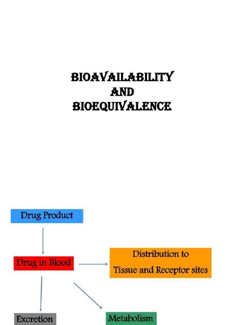 Bioavailability And Bioequivalence Factors Pdf Bioavailability