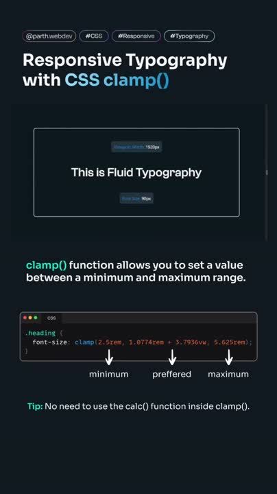 Ram Maheshwari ♾️ On Linkedin Html Css Javascript 100daysofcode