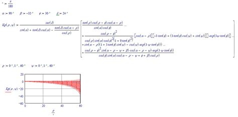Solved Maximize Solve Block With Initial Variables Ptc Community