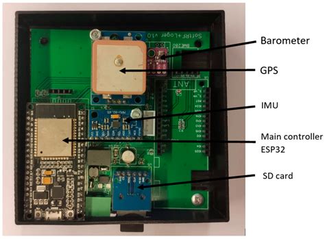 gnss based low cost magnetometer calibration