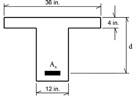 [solved] Calculate The Nominal Moment Capacity Mn For The