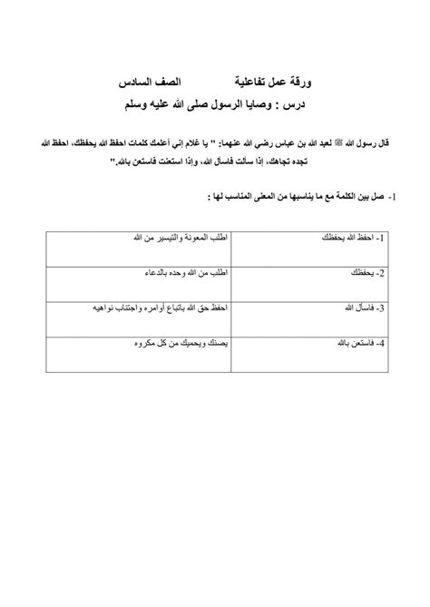 من وصايا الرسول صلى الله عليه وسلم Aymanzakariakitaz