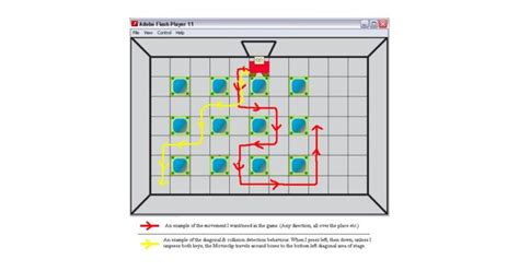 Flash HitTest AS3 For Collision Detection Flash Actionscript 3