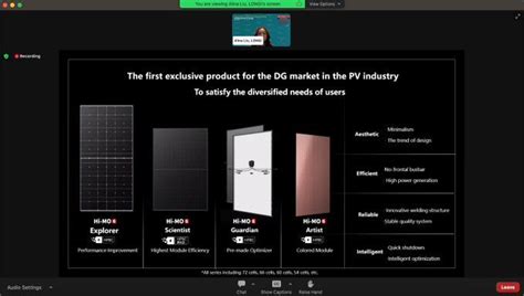 Taiyangnews All About Solar On Linkedin Virtualconference