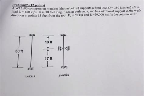 Solved Problem 5 12 Points A W12x96 Compression Member Chegg