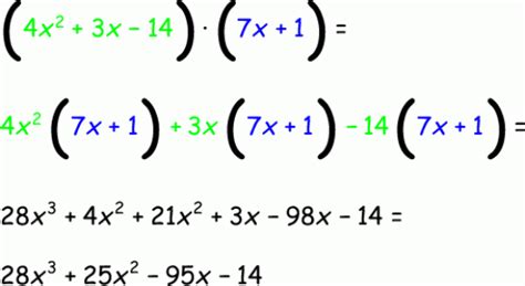Difference Between Polynomial And Monomial