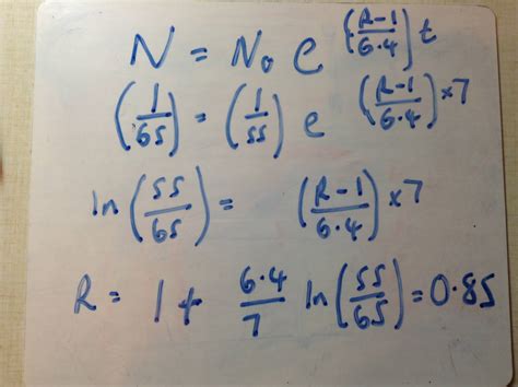 Wigton Physics Calculating The Current R Number